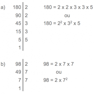 Decomposição em Fatores Primos - Matemática na Web